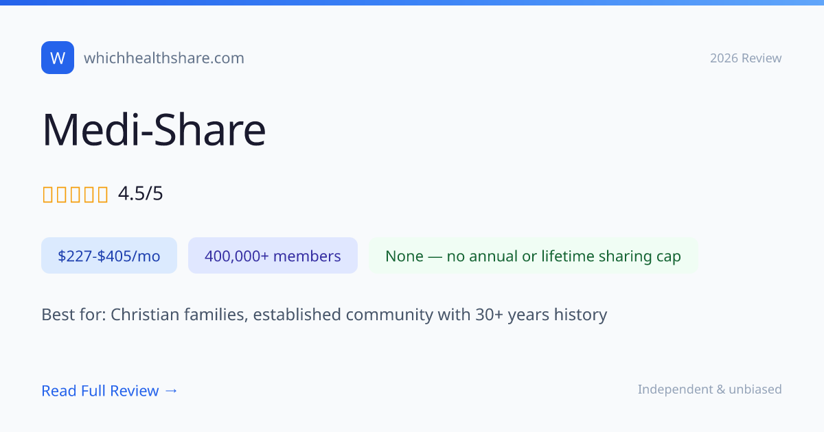 Medi-Share Review 2026 — WhichHealthShare